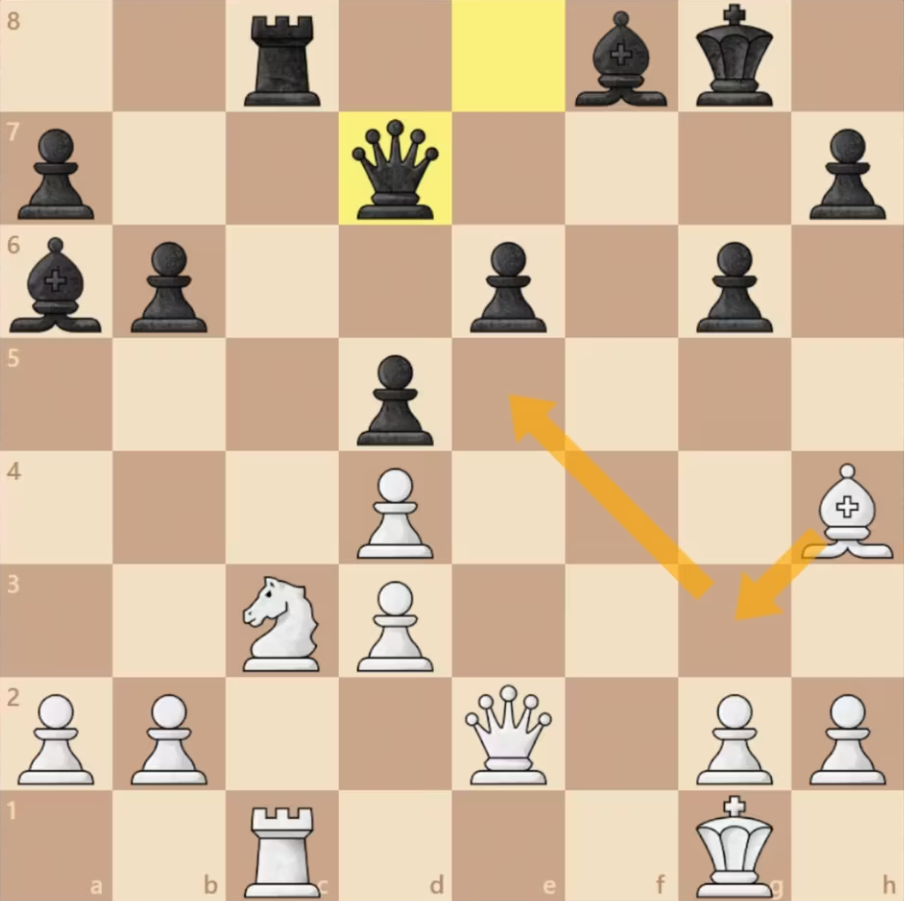 #75 Win vs Hans! Instructive dark money edge from opening thru endgame ...